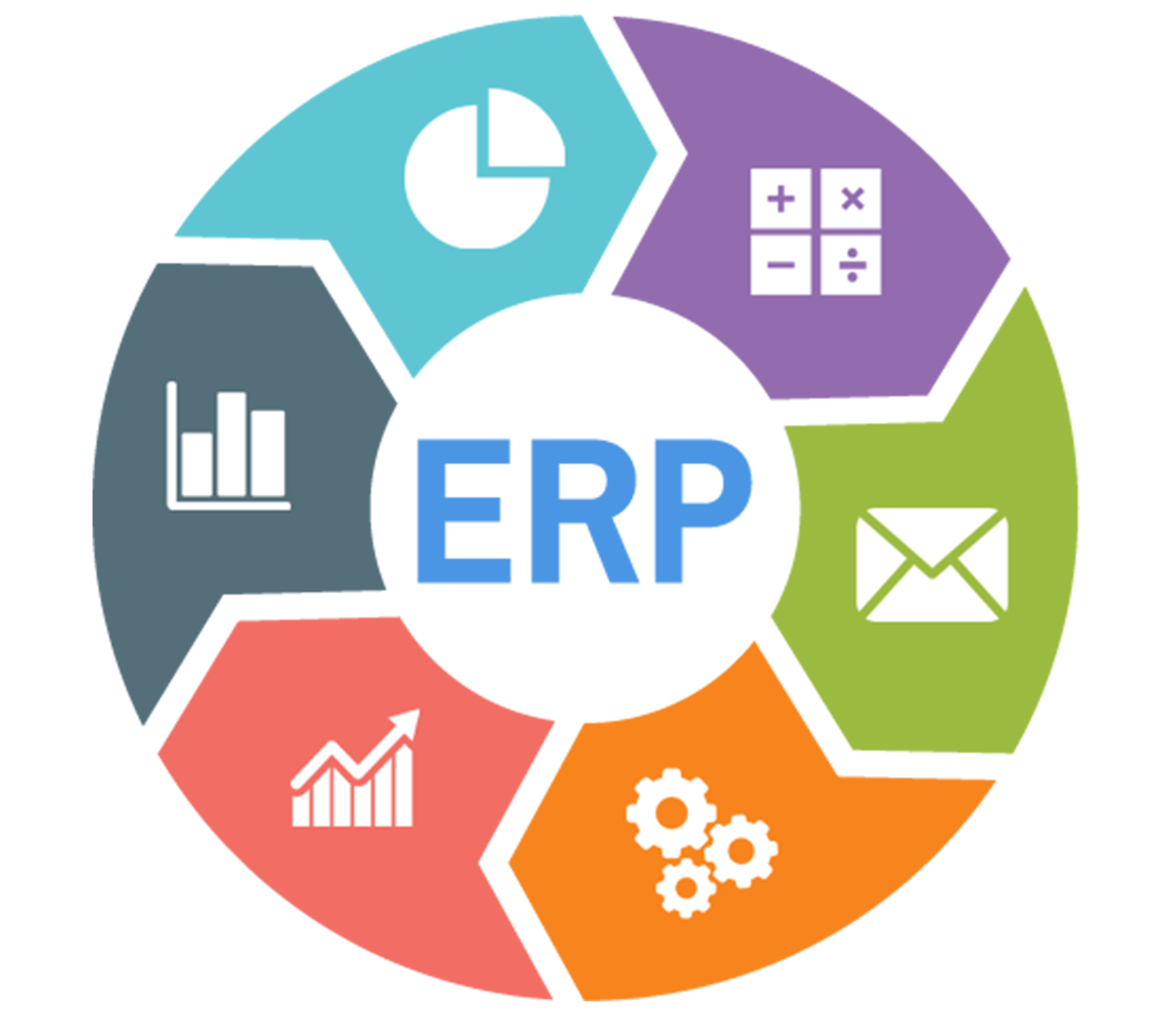 ERP Hermitage Info Tech LLC